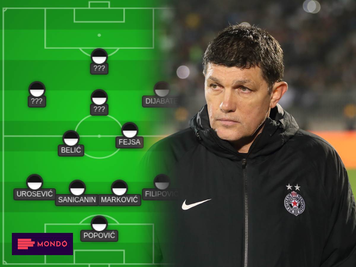 sastav partizana za utakmicu protiv šerifa | Sport | Fudbal