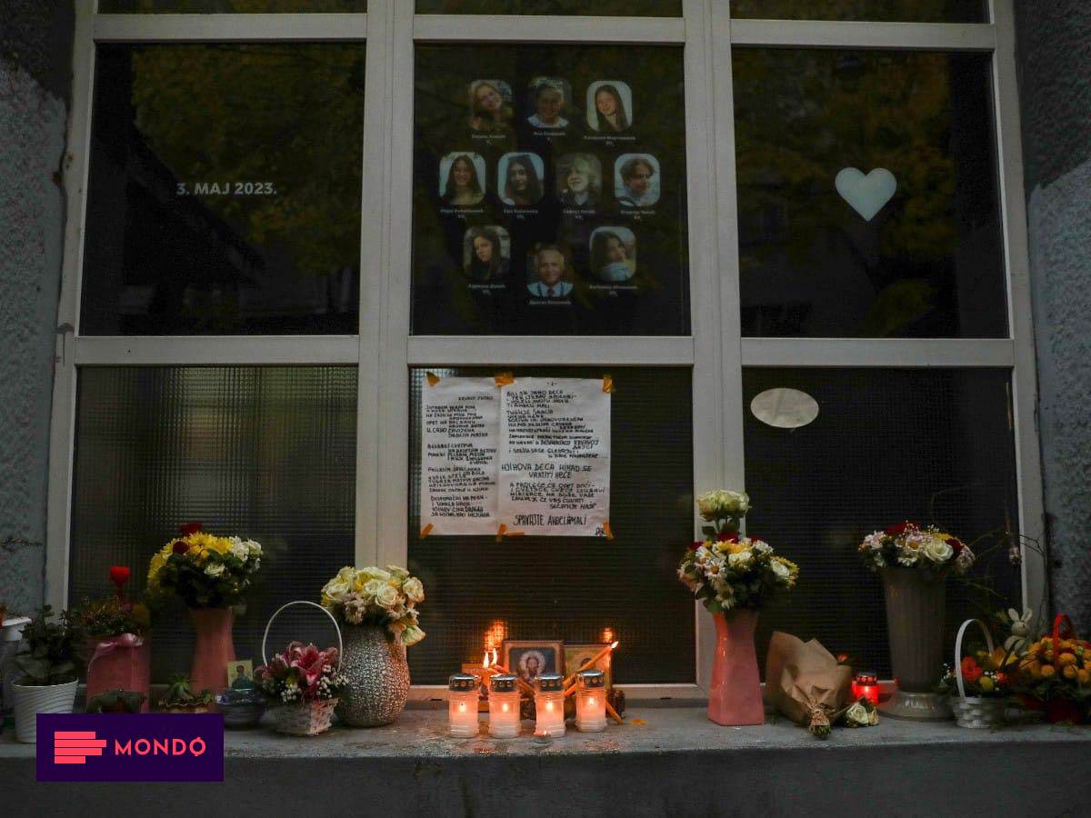 Memorijalni centar Ribnikar | Info | Region